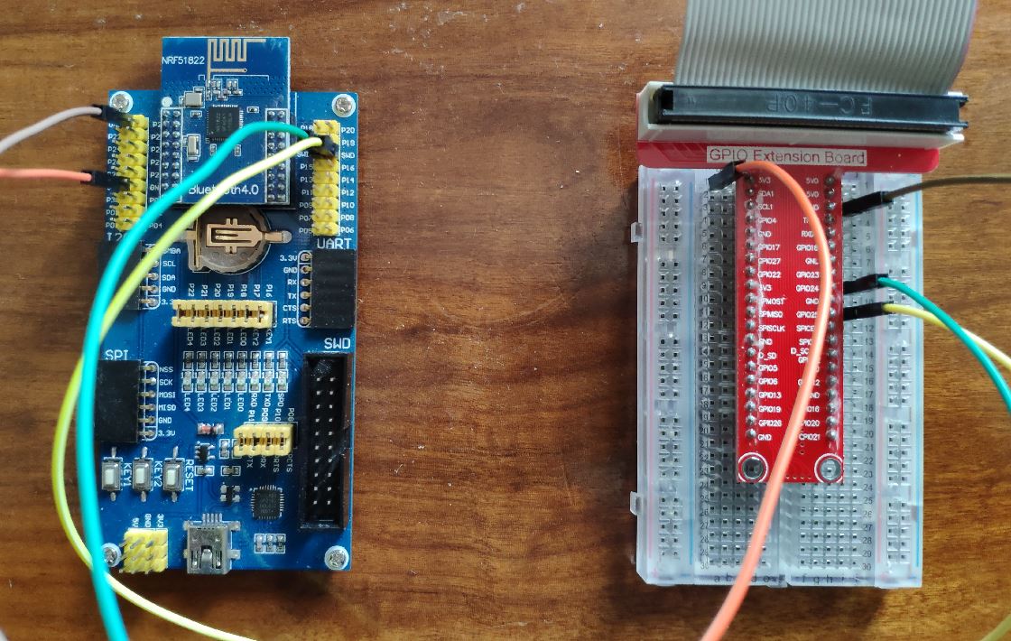 Programming Core51822 Ble400 With Bus Pirate Or Raspberry Pi And Openocd Grspy
